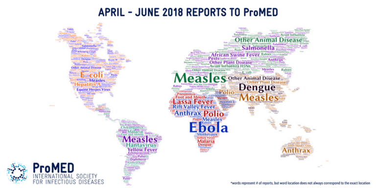 ProMED Report Map (April – June 2018) - ISID